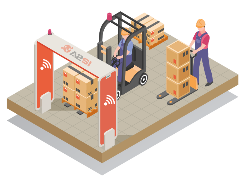 Portique RFID – A2SI Process