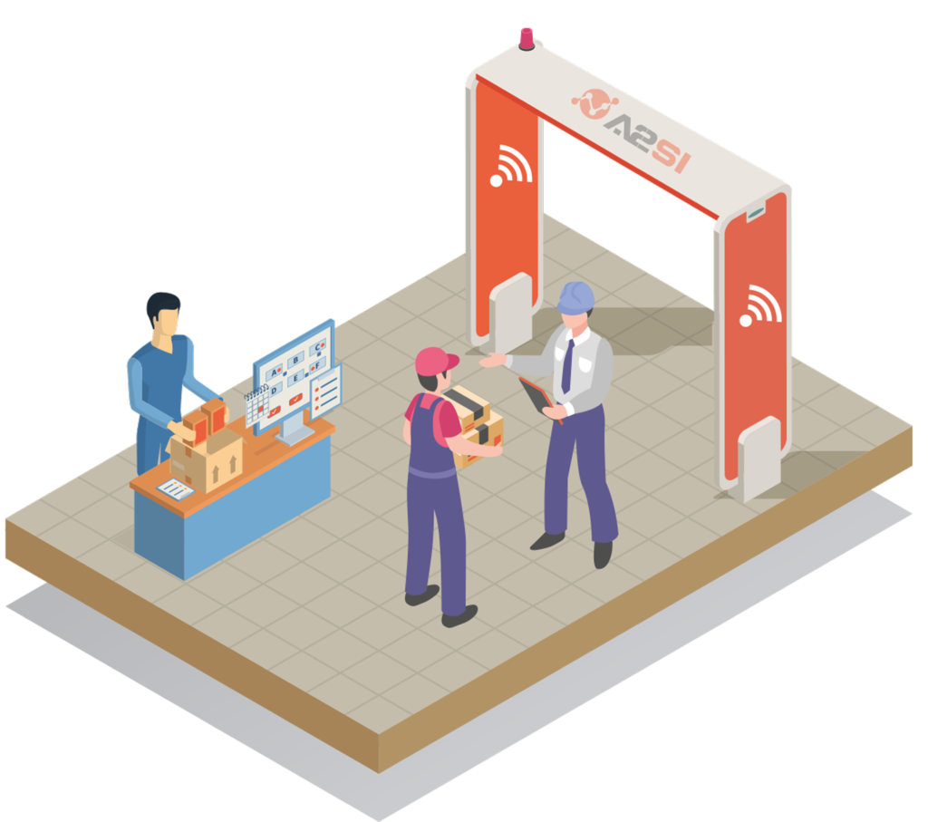 Portique RFID – A2SI Process